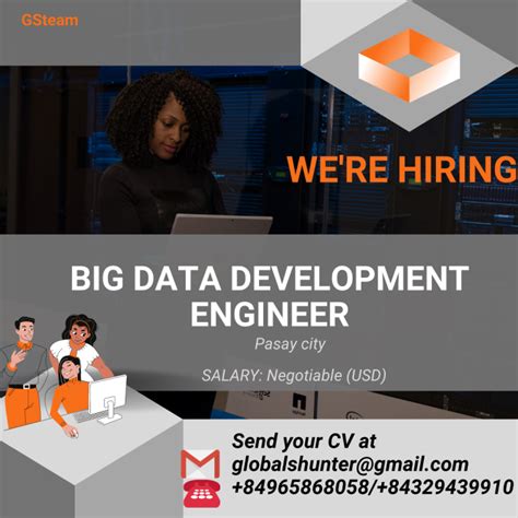 Big Data Development Engineer Expat Candidates