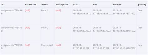 Merge Multiplex Expression Help Questions N8n Community