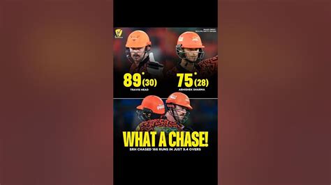 Fastest Chased Down In Ipl History 🔥cricket Ytshorts Viral Youtube