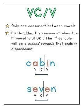 Syllable Division Worksheets Bundle Orton Gillingham Open Closed Syllables