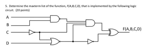 solved 5 determine the maxterm list of the function