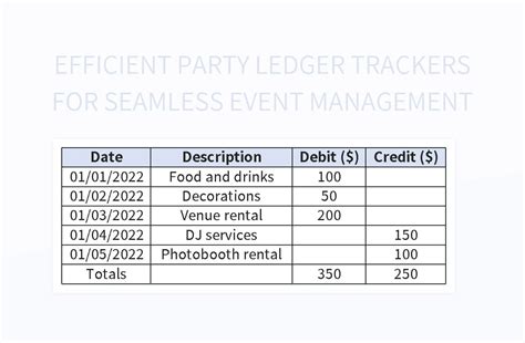 Free Transaction Records Templates For Google Sheets And Microsoft