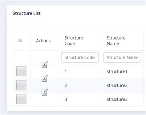 Css Problem Issue Akveo Ng Smart Table Github