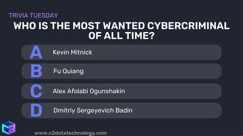 C² Data Technology On Linkedin Dataprivacy C2discover Datadiscovery