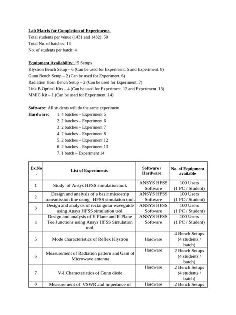 Lab Experiment Matrix Overview Pdf Fiber Optic Communication