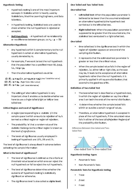 Hypothesis Testing Summary IITM Online Degree Data Science And Programming Hypothesis