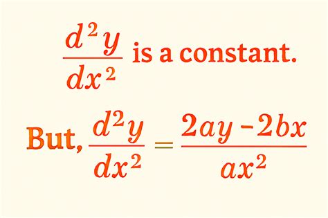 Finding The Intersection Of Two Arrays In Javascript By Theodore John