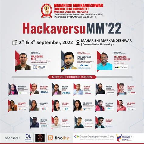 Raman Verma On Linkedin Hackaversumm2k22 Mmdu Kudos Mmdu
