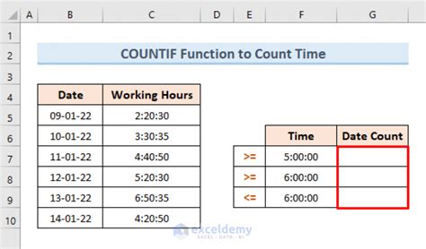 How To Use Countif Between Two Numbers Methods Exceldemy