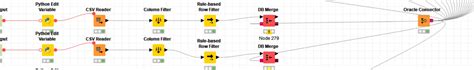 Oracle Database And Db Merge Node Knime Analytics Platform Knime