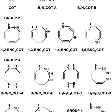 Structural Formulas Of The Compounds Investigated Herein Download