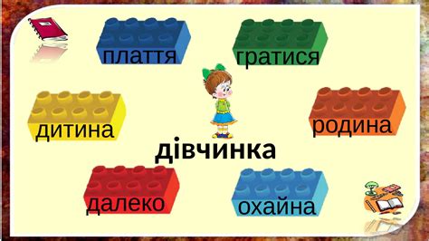 Презентація Слова близькі за значенням 1 2 клас