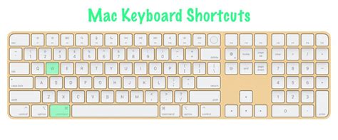 Most Useful Mac Keyboard Shortcuts