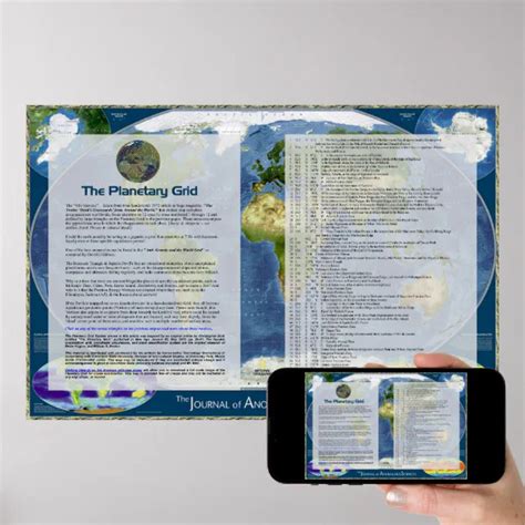 The Planetary Grid Key Poster Zazzle
