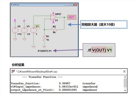ltspice基础教程： tf命令之传递函数分析 知乎