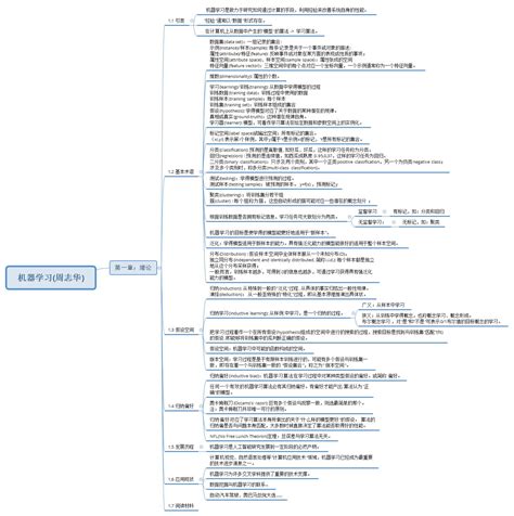 机器学习 西瓜书 第一章 绪论机器学习西瓜书第一章pdf Csdn博客
