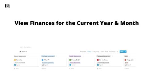 Top 5 Notion Templates To Manage Personal Finances