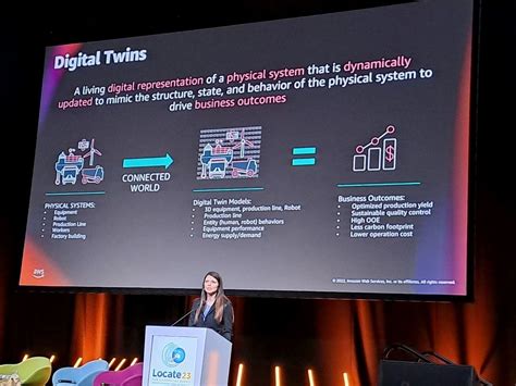 Nishant Arora Phd On Linkedin Digital Digitaltwin