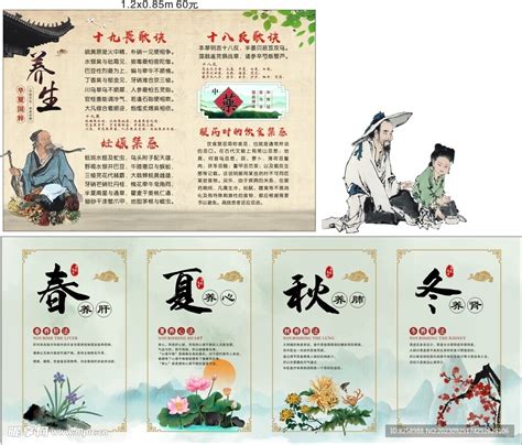 中医展板 十九畏十八反设计图 展板模板 广告设计 设计图库 昵图网