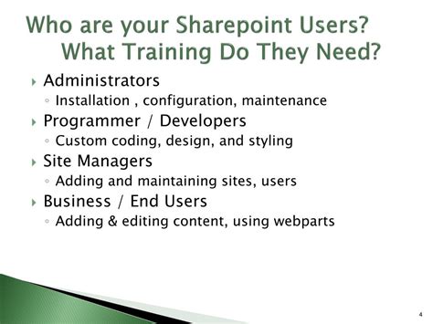 Ppt Sharepoint User Training Powerpoint Presentation Free Download