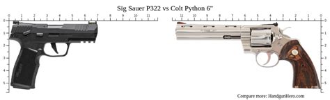 Sig Sauer P322 Vs Colt Python 6 Size Comparison Handgun Hero
