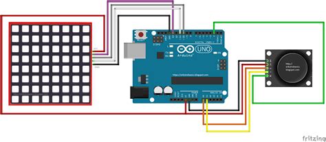 Equipement électrique Fournitures Équipements Professionnels Luart