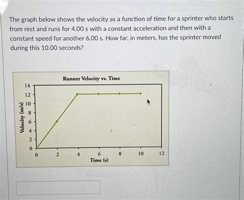 Solved The Graph Below Shows The Velocity As A Function Of Chegg