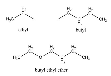 Sketch Structures For The Following A Isoproyl Propyl Ethe Quizlet