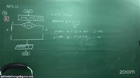 a l ict python mcq discussion youtube