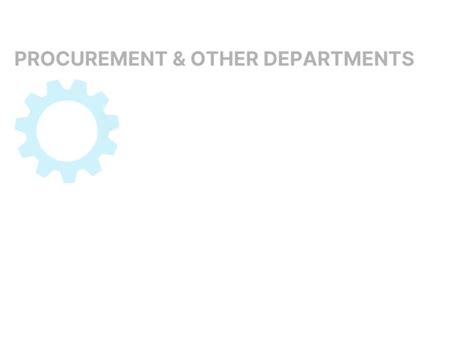 arwa m bashir على linkedin تحسين procurementcollaboration