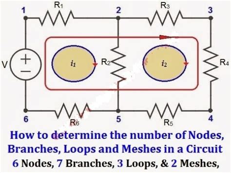 The Types Of Electric Circuits Ultimate Guide In Linquip
