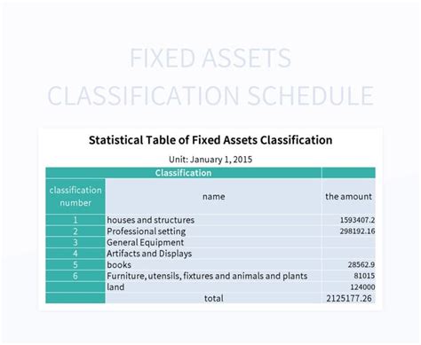 Fixed Assets Classification Schedule Excel Template And Google Sheets File For Free Download