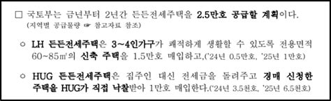 Lh Hug 든든 전세주택 입주자 모집일정 및 신청자격