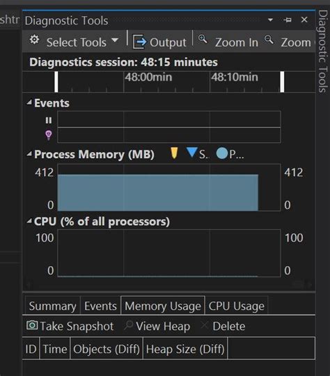 Mvc 5 Process Memory Consumption Never Decreases Rdotnet
