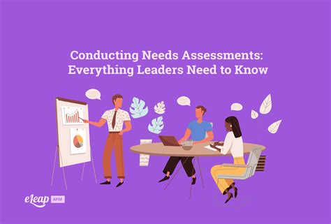 Conducting Needs Assessments Everything Leaders Need To Know