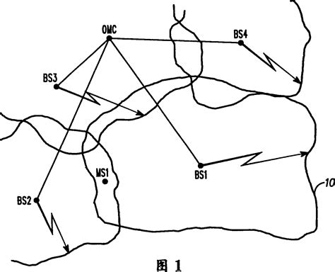 Mobile Telephone System Eureka Patsnap