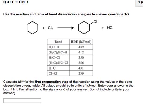 Solved QUESTION 1 1P Use The Reaction And Table Of Bond Chegg