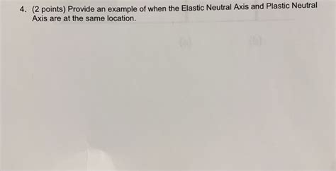 Solved 4 2 Points Provide An Example Of When The Elastic