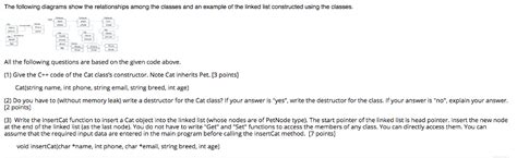 Solved You Are Given The Following Segment Of Code All The