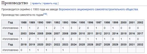 Крупнейший российский авиалайнер взлетел в небо но есть ли у него