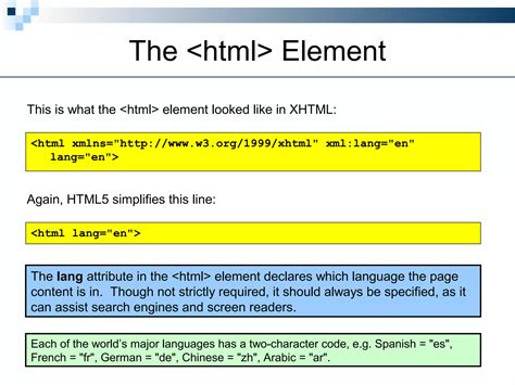Introduction To Html55 Ppt Web Development Internet