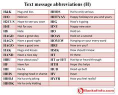 79 Texting Lingo Ideas Sms Language Text Abbreviations Slang Words