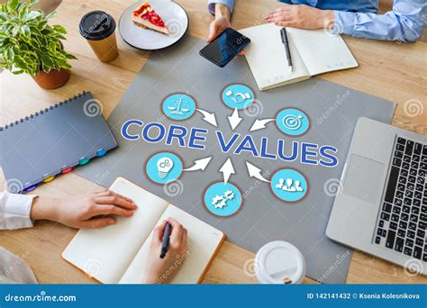 Core Values Business People Teamwork In Office Wooden Table Top View