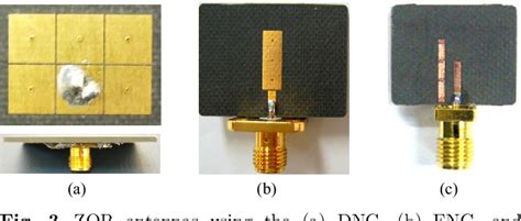 Figure 3 From Compact Zeroth Order Resonator Zor Antennas Semantic Scholar