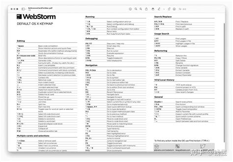 好用不卡，这些插件和配置让你的 Webstorm 更牛逼！ 知乎