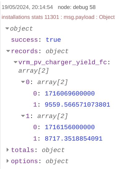 Node Red Vrm Api Issue Or Me Victronenergy