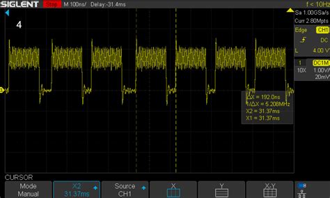 Solved Custom Rp Usb Fails To Establish Communication Room