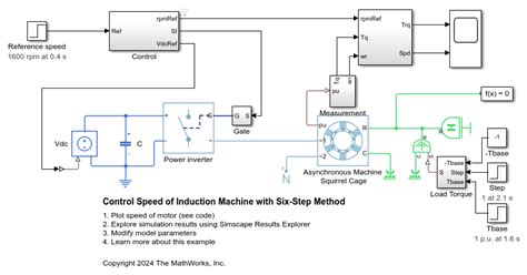 control speed of induction machine with six step method matlab and simulink