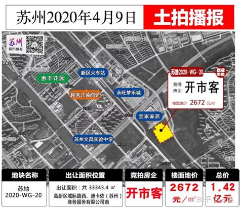 买在苏州买房不知道买在科技城还是浒墅关？ 知乎