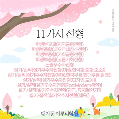 2024학년도 경희대학교 수시등급수시전형 경희대 수시등급 수능최저 네이버 블로그